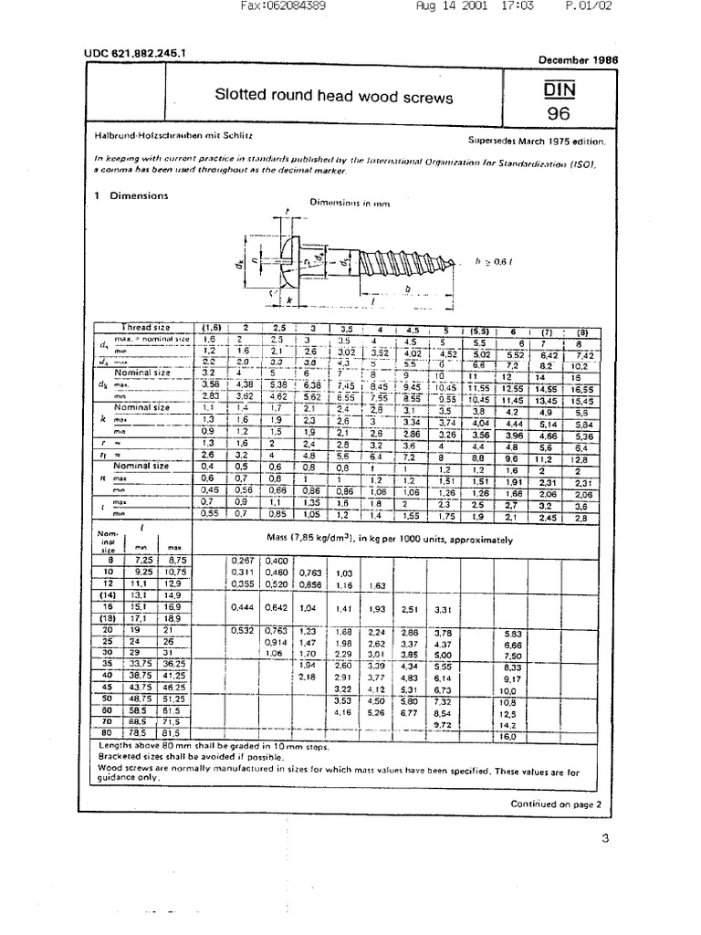 Din 96 1986 | PDF