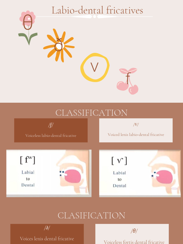 Understanding Labio-Dental Fricatives | PDF | Phonetics | Human Voice