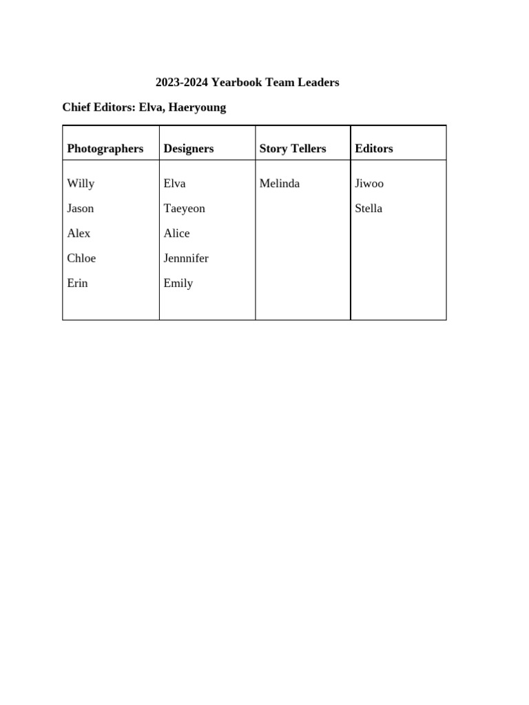2023-2024 Yearbook Team Roles | PDF