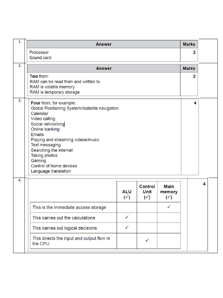 PPF - 1 (Type) | PDF
