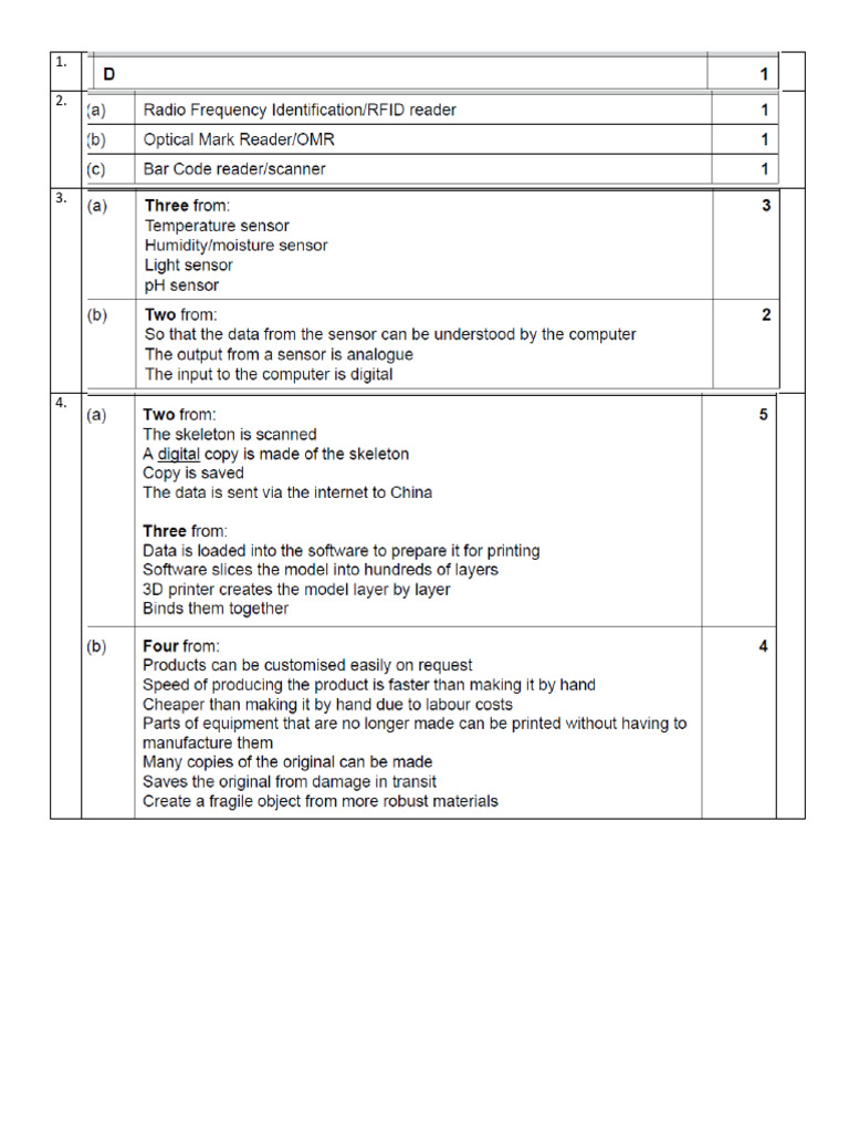 PPF - 2 (Input) | PDF