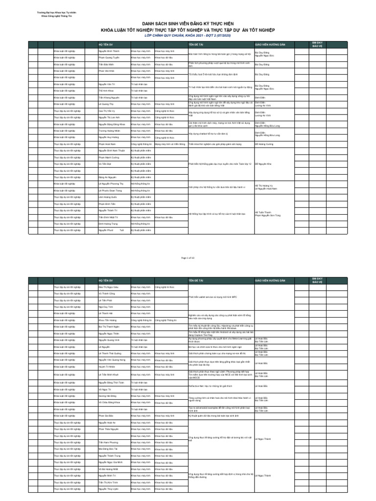CQ_DSSV_DK_THKL_K2021_DOT_2__07_2025_ | PDF