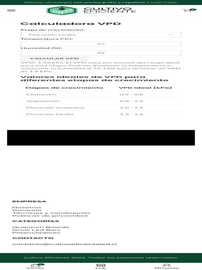 Calculadora VPD, Calcula Tus Parámetros Ideales para Un Crecimiento Ideal | PDF