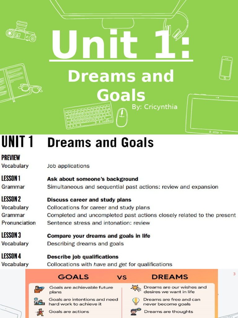 Summit 2 - Unit 1 (Autosaved) | PDF