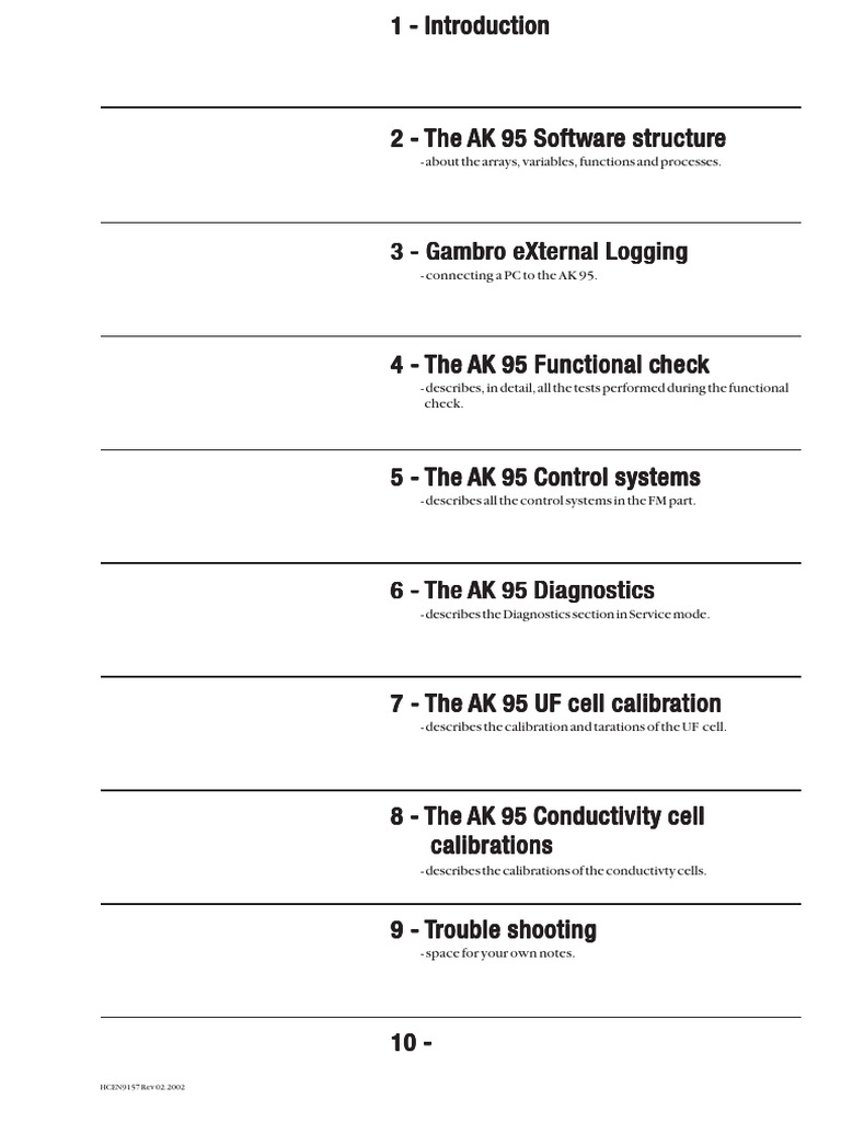 Ak95 Service | PDF | Computer File | Central Processing Unit
