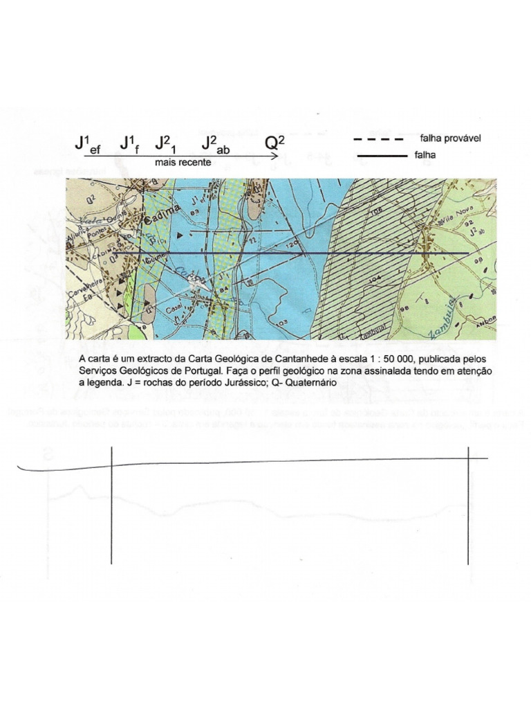4 Mapas para Perfis Geologicos | PDF