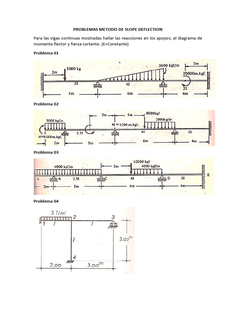 Problemas Metodo de Slope Deflection | PDF