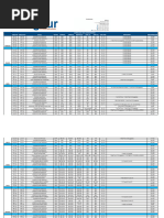 50 TOP SAP ABAP Multiple Choice Questions and Answers PDF | PDF | C ...