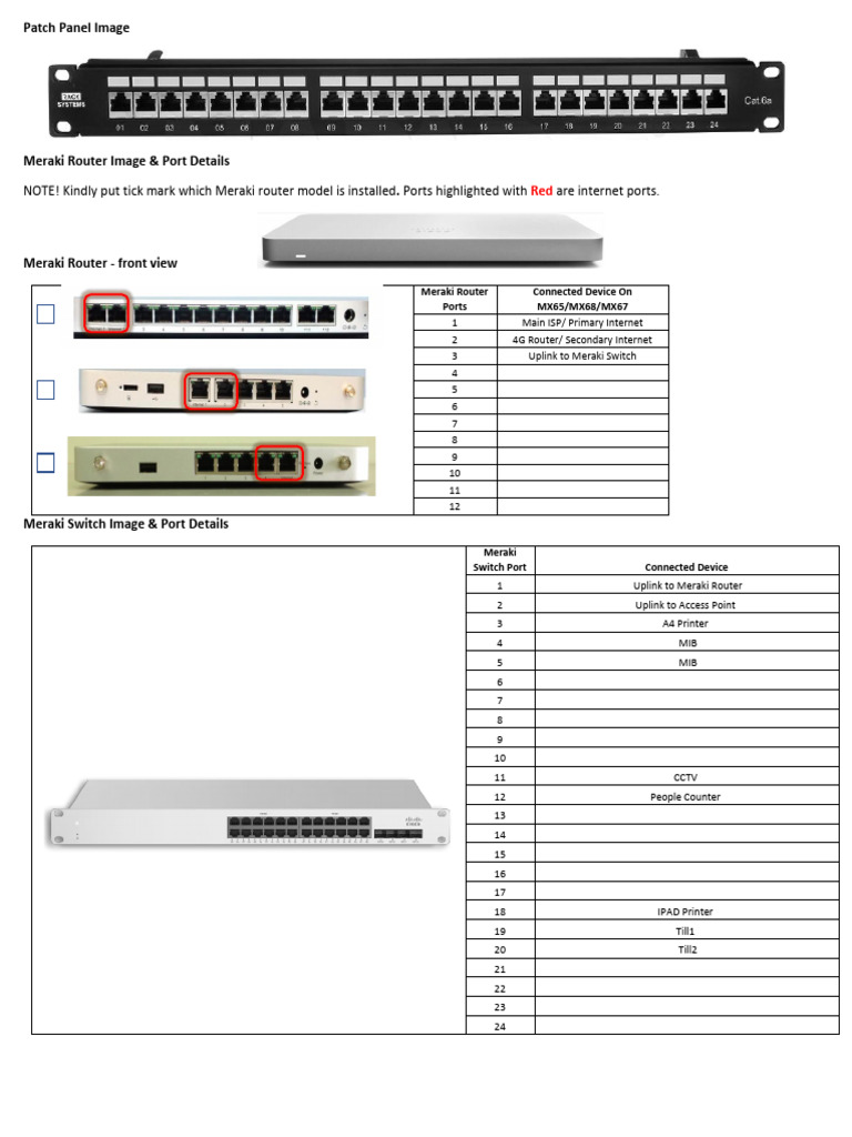 Blueprint For Labelling in Rack Cabinet - Version (Latest) | PDF ...