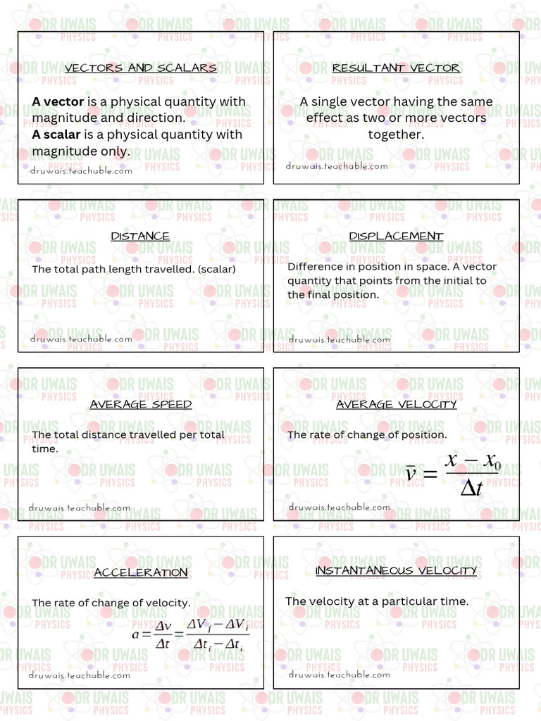 Grade 10 definition flash cards (3) | PDF | Ion | Velocity