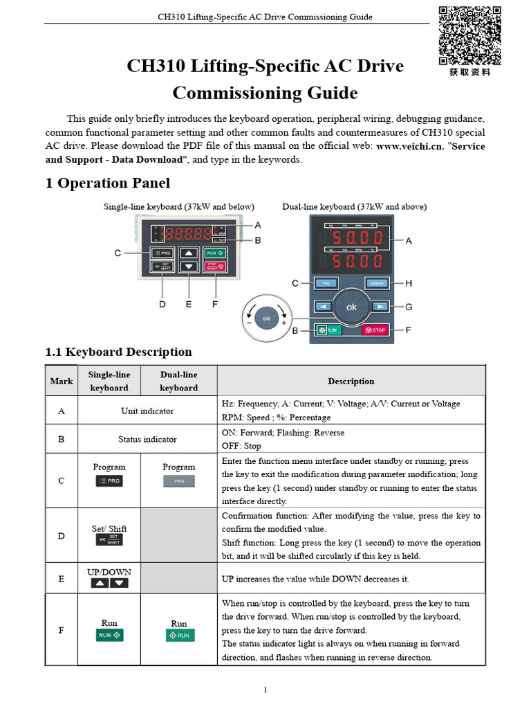 CH310 AC Drive Commissioning Guide | PDF | Bipolar Junction Transistor ...