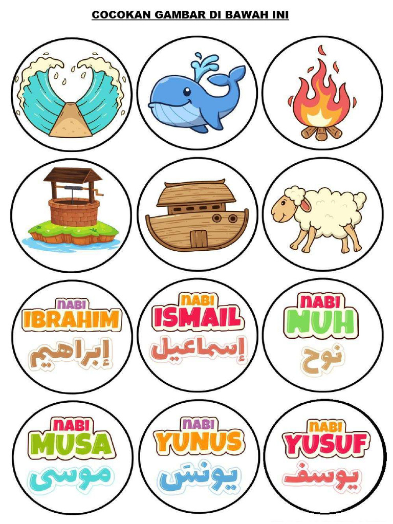 LKPD Beriman Kepada Nabi Dan Rasul | PDF
