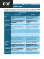 ISO 5338 Highlights | PDF | Artificial Intelligence | Intelligence (AI ...