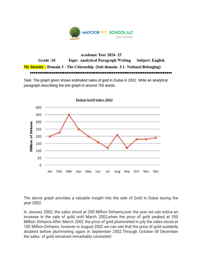 Grade 10 Analytical Paragraph Writing - y | PDF