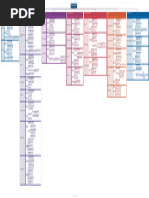 Análisis Clínico del Líquido Ruminal | PDF | Rumiante | Química