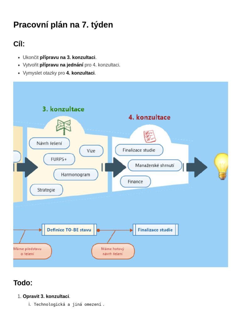 7 Tyden Priprava-Plan | PDF