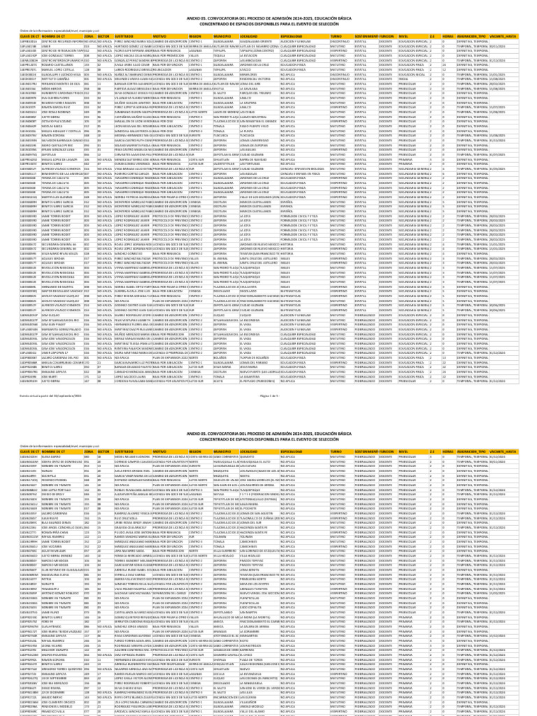 Concentrado de Espacios Disponibles para El Evento de Selección Anexo 05. Convocatoria Del ...