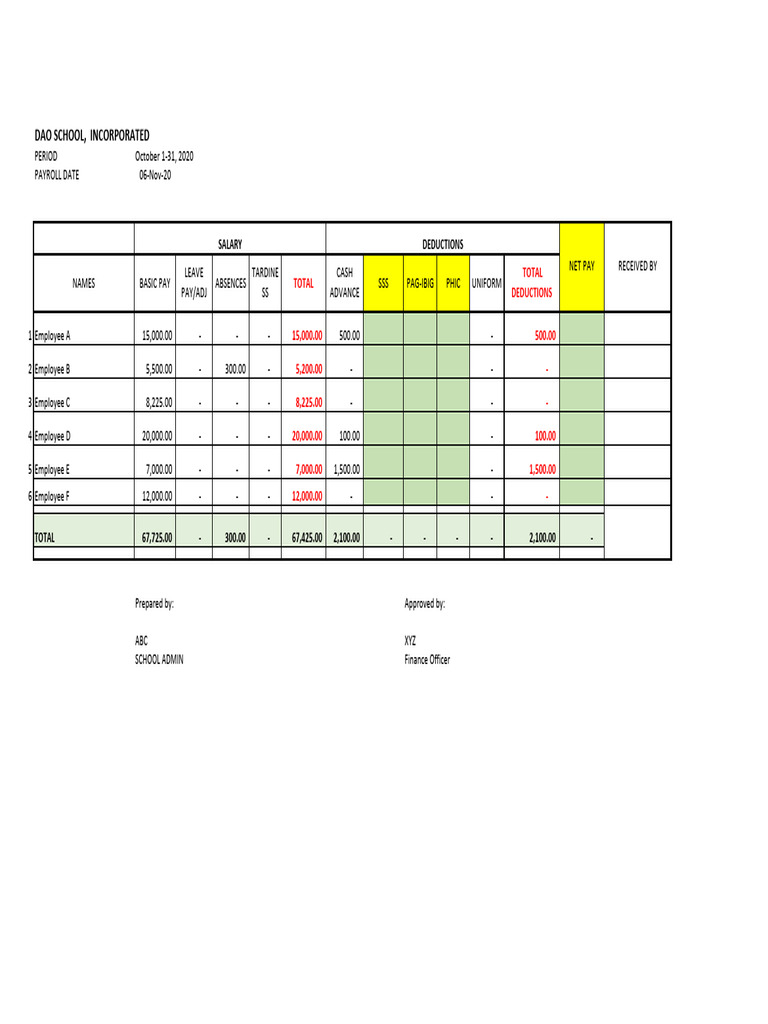Acctg. 8N Payroll Activity | PDF