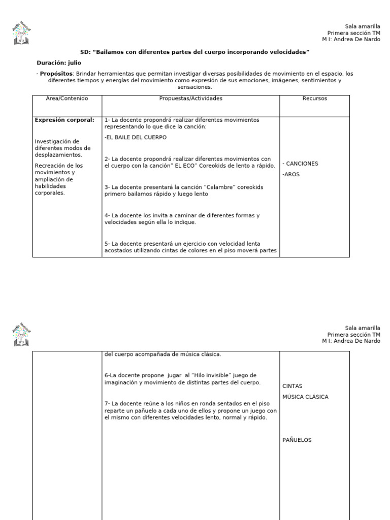 Expresion Corporal Julio Bailamos Con Velocidades | PDF