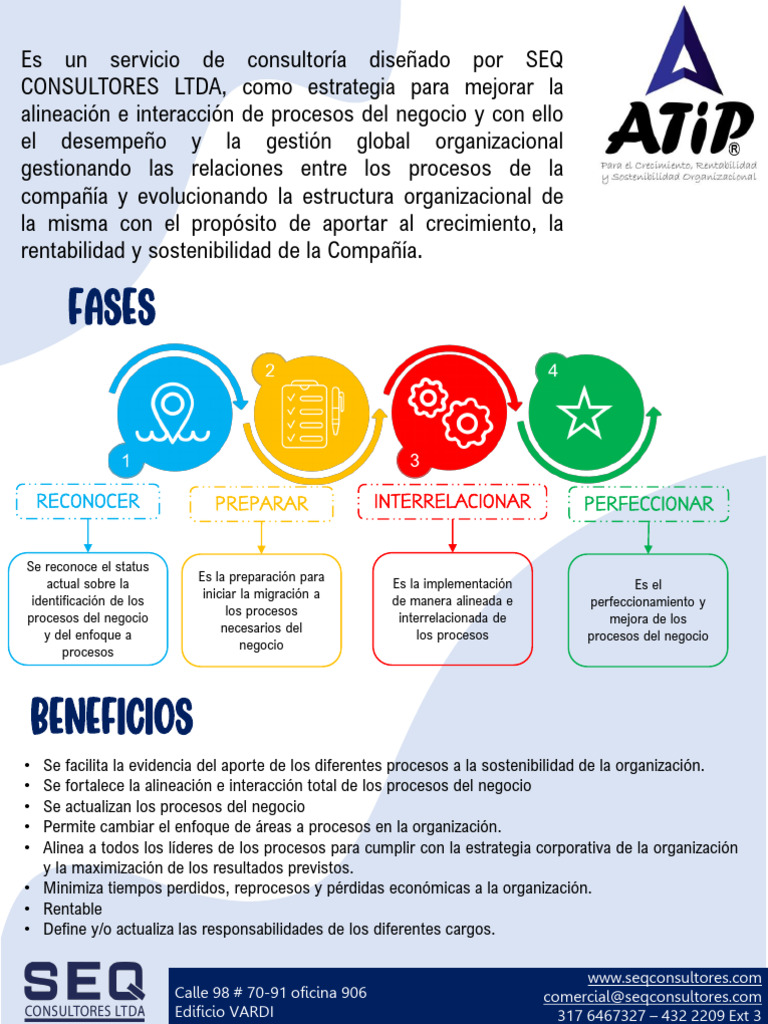 Ficha Técnica ATIP | PDF