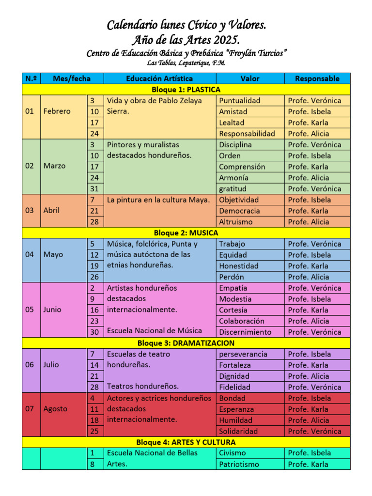 Calendario Cívico y Valores 2025 | PDF | Honduras | Las artes
