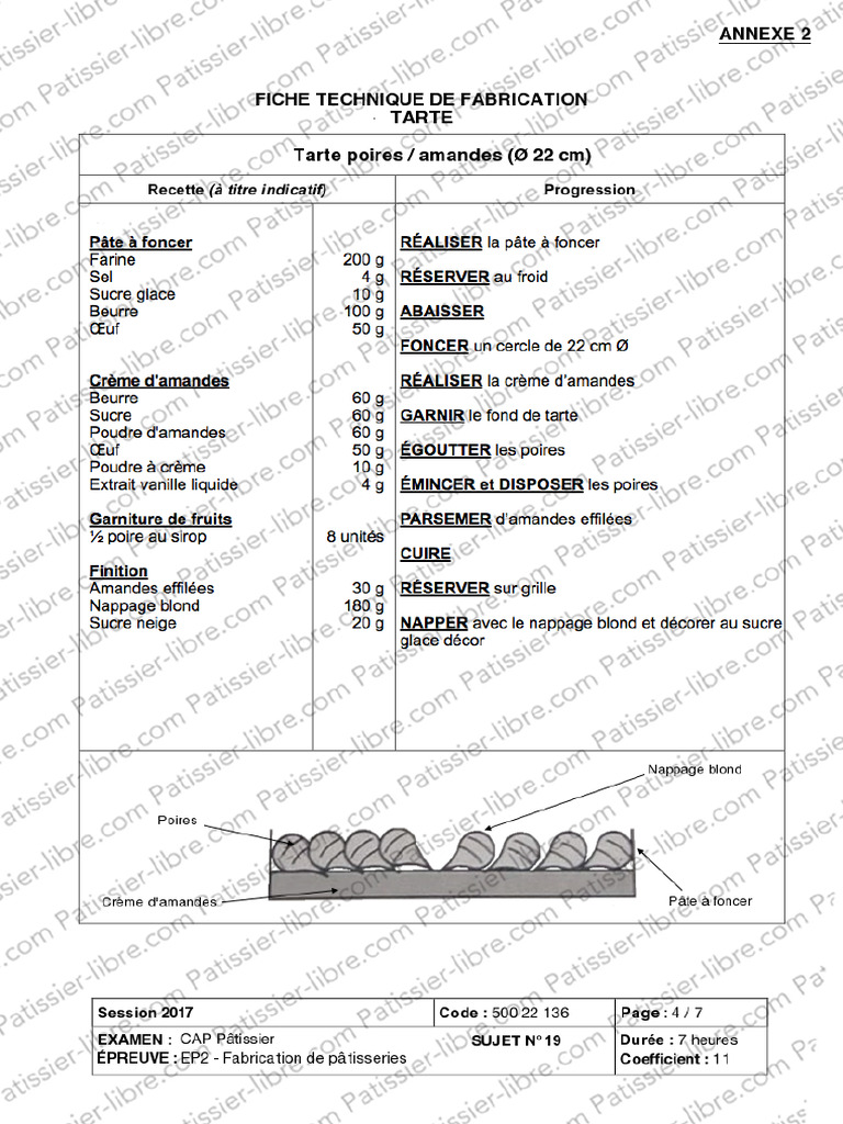 Fiche Technique Recette Tarte Poire Amande | PDF