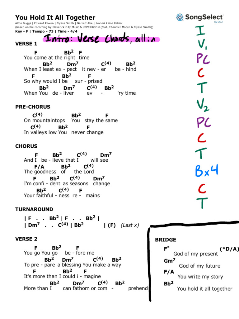 You Hold It All Together-chords-F | PDF | Songs | Musical Forms