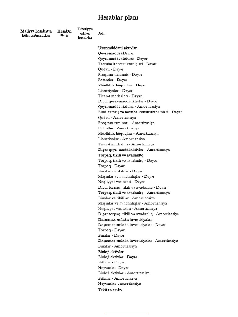 HesabPlan Teze | PDF