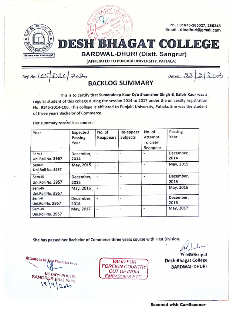 Backlog Summary BSC | PDF
