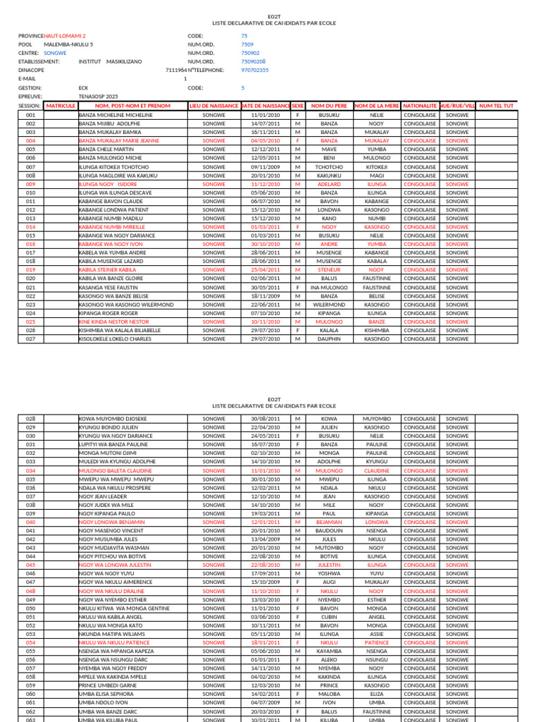 75 E02 Inst - Masikilizano - Tenasosp 2025 | PDF