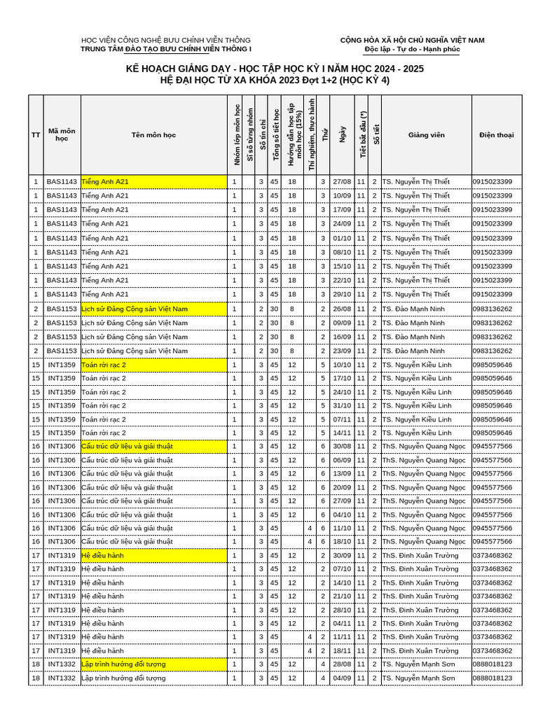 TKB HK1 2024-2025 (Khóa 2023, Đợt 12345) (tại HN) Học ghép gửi SV | PDF