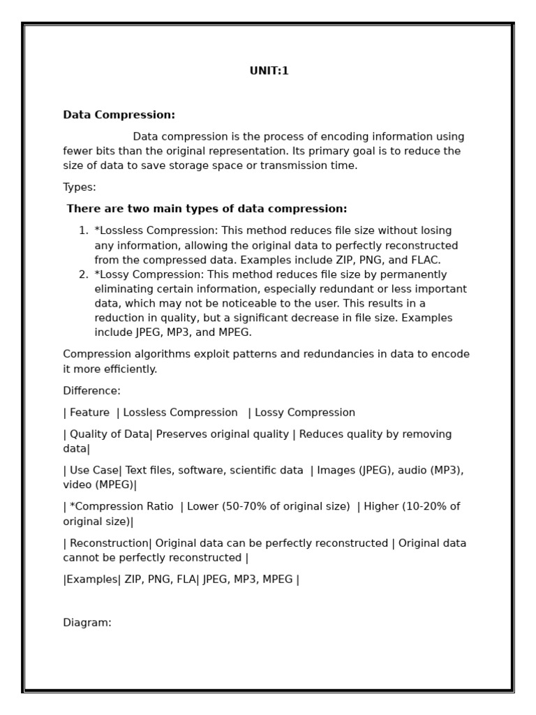 Umit;1 Mmdcs | PDF | Data Compression | Code