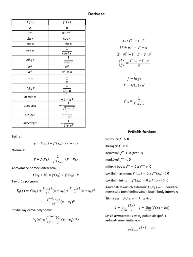 Derivace Vzorce | PDF