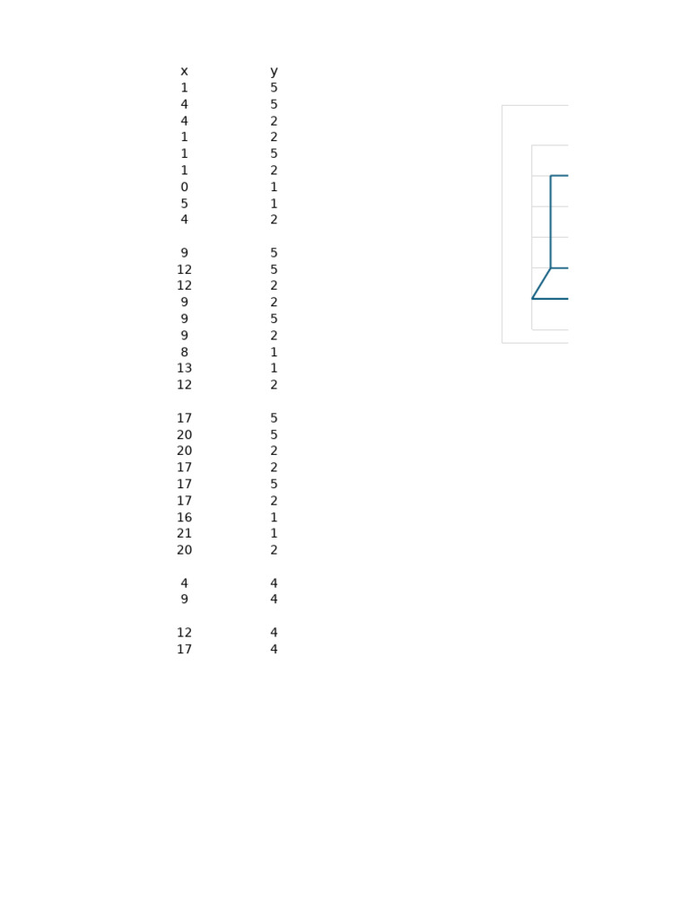 Topologias de Red (Esquemas) | PDF