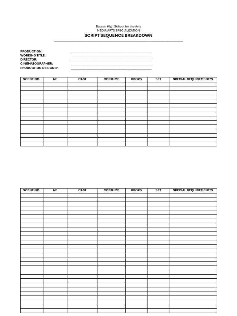 Script Breakdown | PDF
