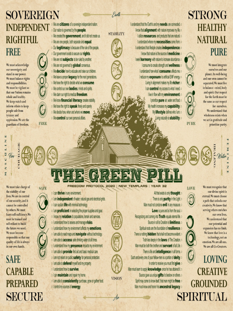 GREENPILL 2022b | PDF
