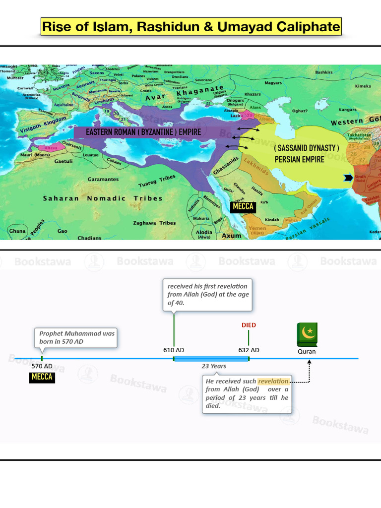 04.01 Rise of Islam, Rashidun & Umayad Caliphate | PDF | Asia | Religious Faiths