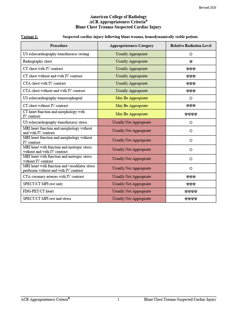 Blunt Chest Trauma-Suspected Cardiac Injury | PDF | Heart ...