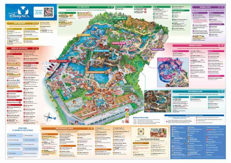 TDS Map en | PDF