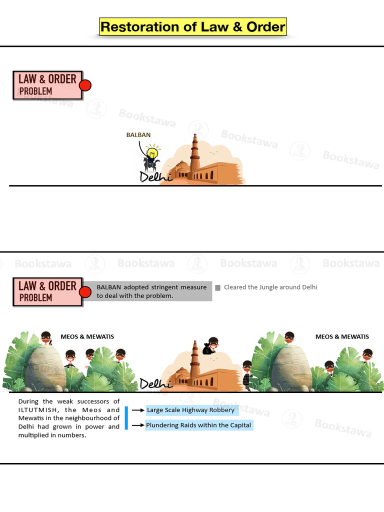 Balban's Law & Order Restoration in Delhi | PDF
