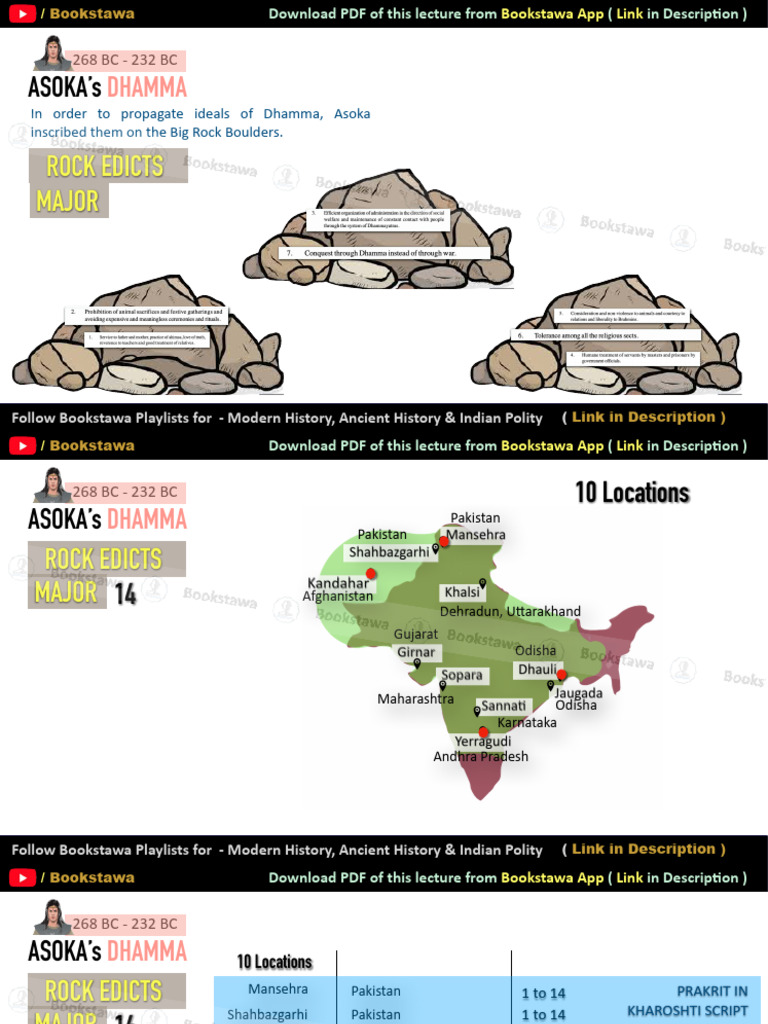 05.10 Asoka's Rock Edicts | PDF | Ashoka | Ancient India