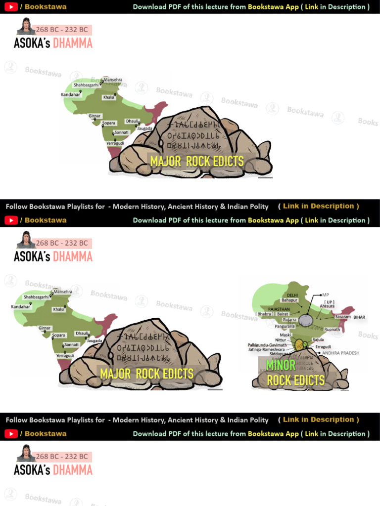 Asoka's Pillar Edicts Explained | PDF | Ashoka | Ancient India