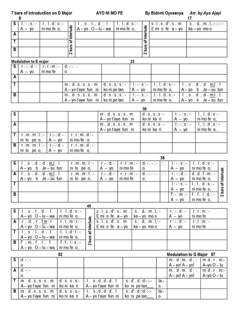 Ayo Ni Mo Fe-1-1 | PDF