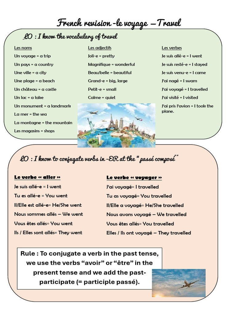 Vocabulaire et verbes du voyage et loisirs | PDF | Unités sémantiques ...