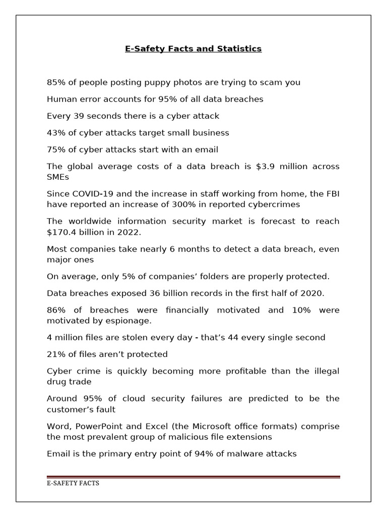 E-Safety: Key Facts & Cyber Crime Stats | PDF