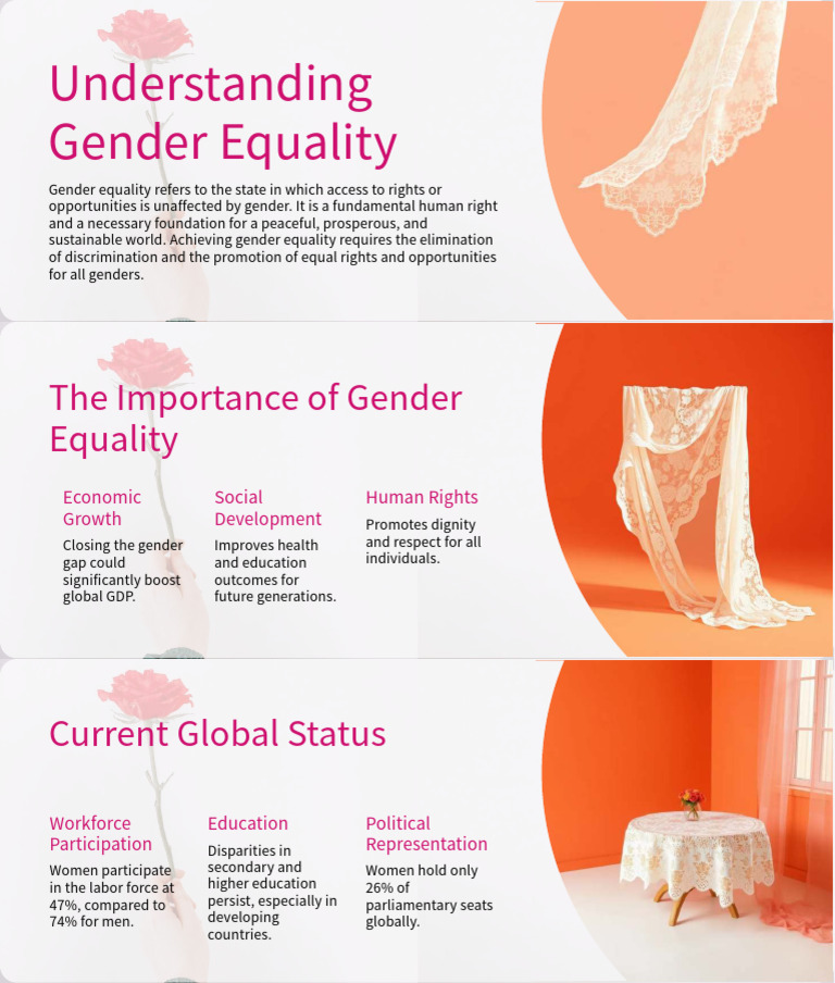 Understanding Gender Equality | PDF | Gender Studies | Gender Equality