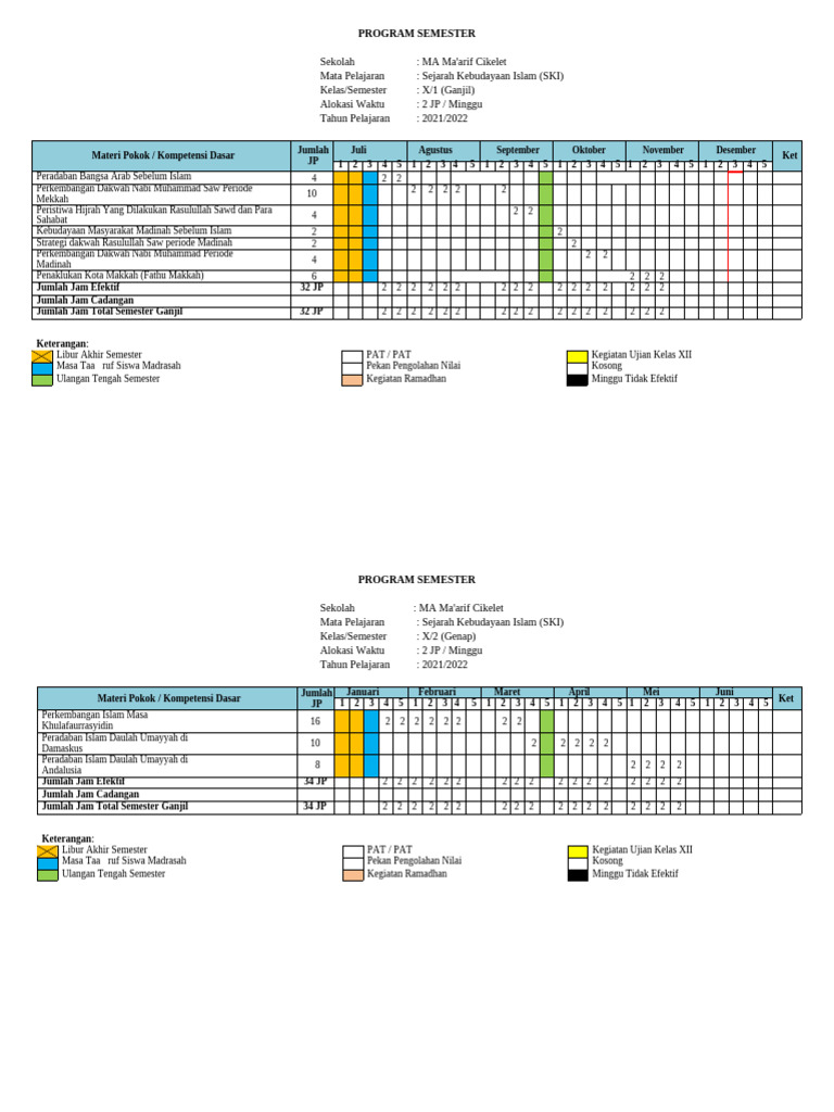 Promes SKI X 2021-2022 | PDF