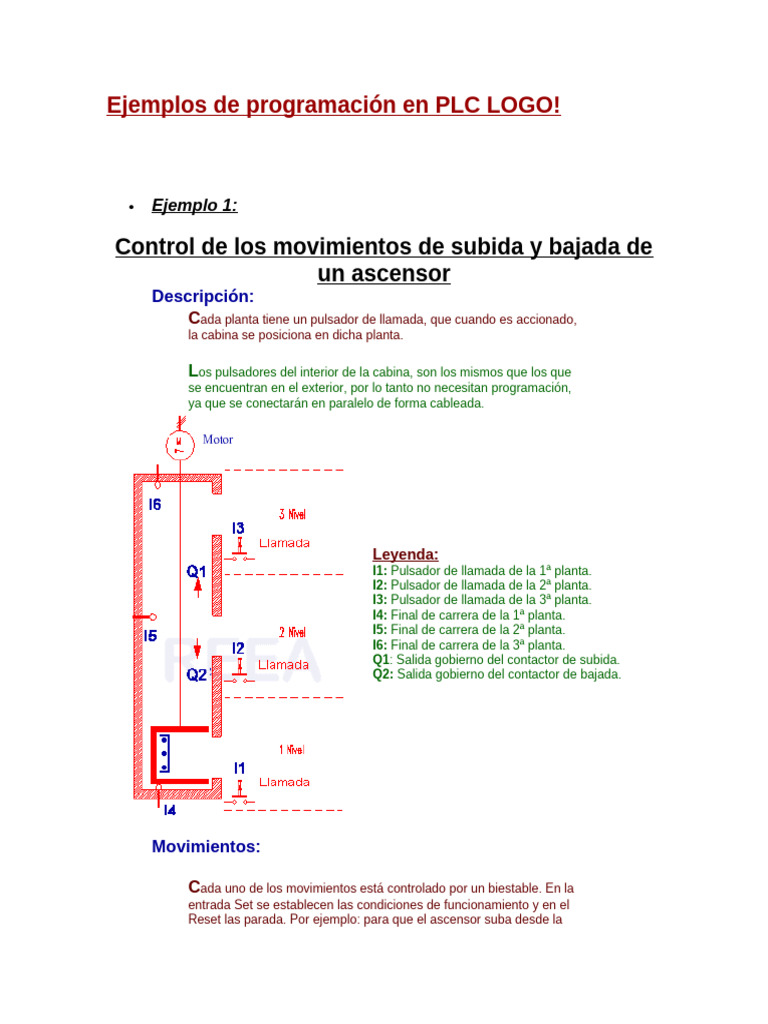 Ejemplos de Programación en PLC LOGO | PDF | Bienes manufacturados | Ingenieria Eléctrica