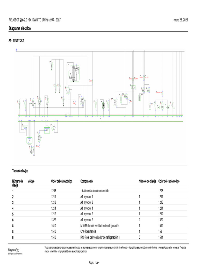 Esquema HDI | PDF | Tecnología del motor | Motores