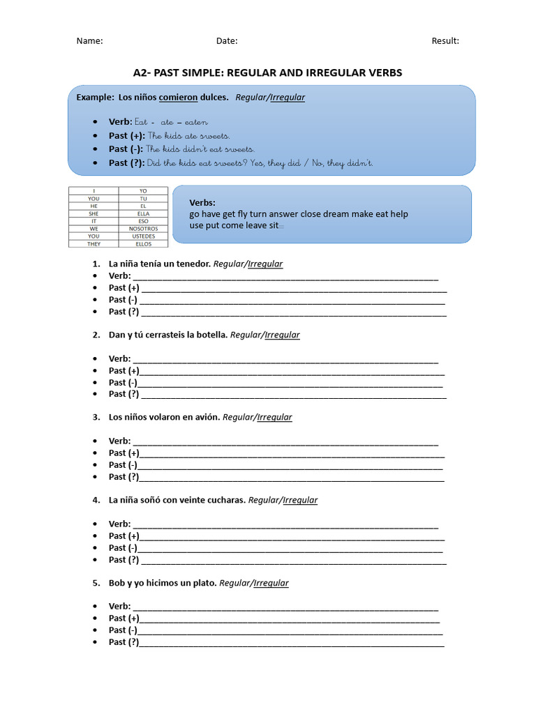 Past simple a2 | PDF